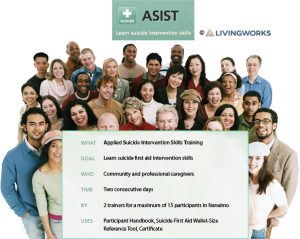 ASIST - Vancouver Island Crisis Society